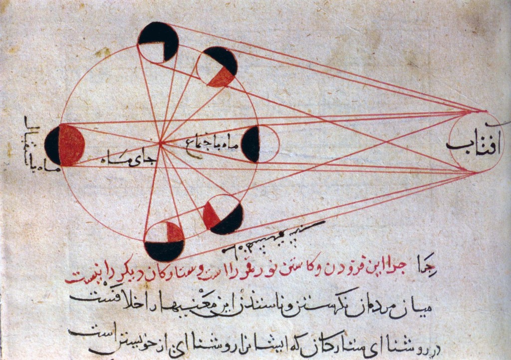 Solar eclipses in the middle ages | Medieval History